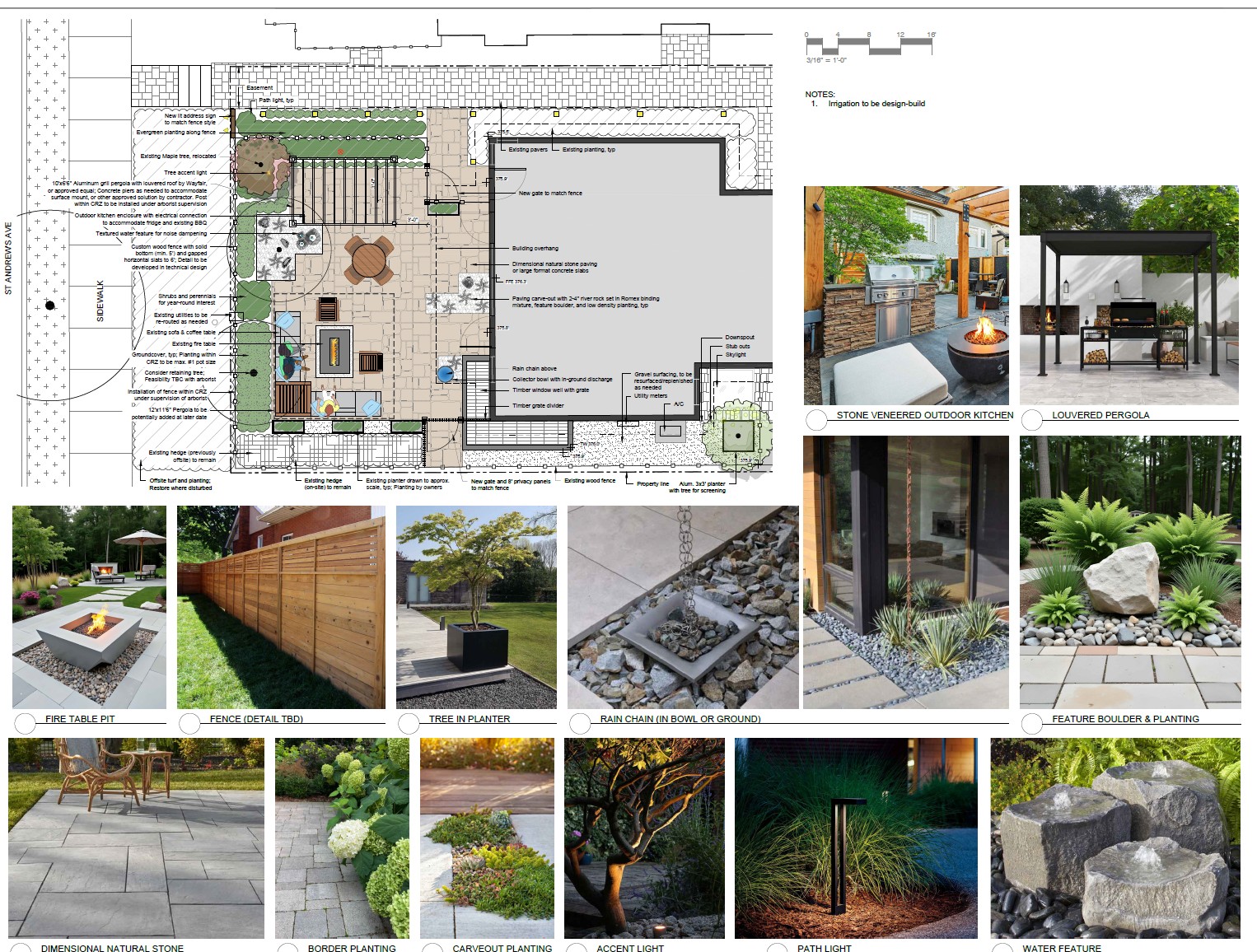 Great Canadian Landscaping Services Vancouver